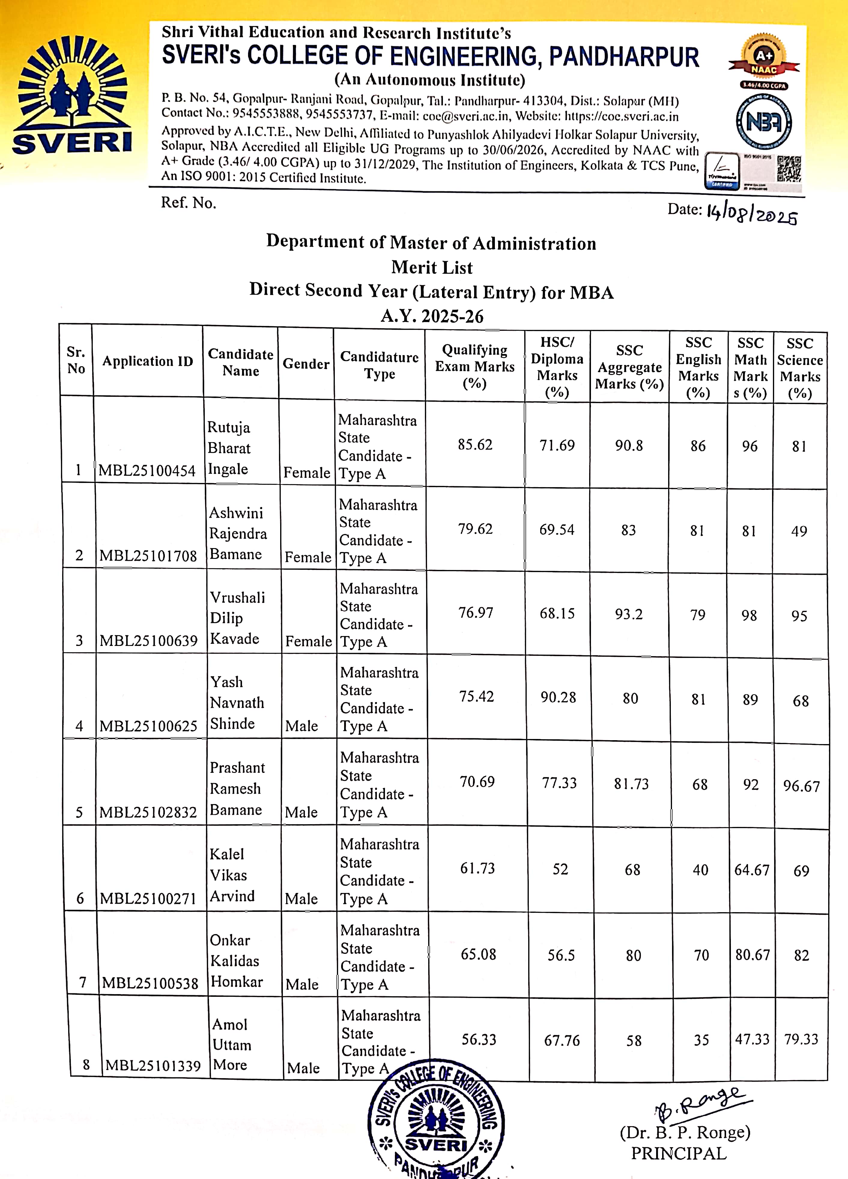 Notifications – SVERI's College of Engineering, Pandharpur